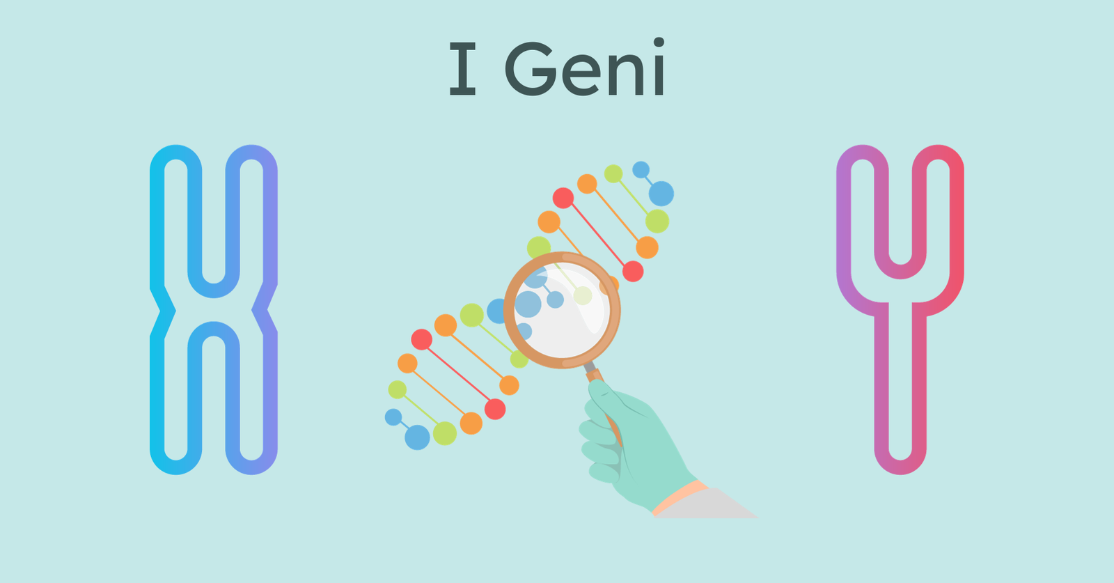 I Geni - Guida Completa - Immersimed